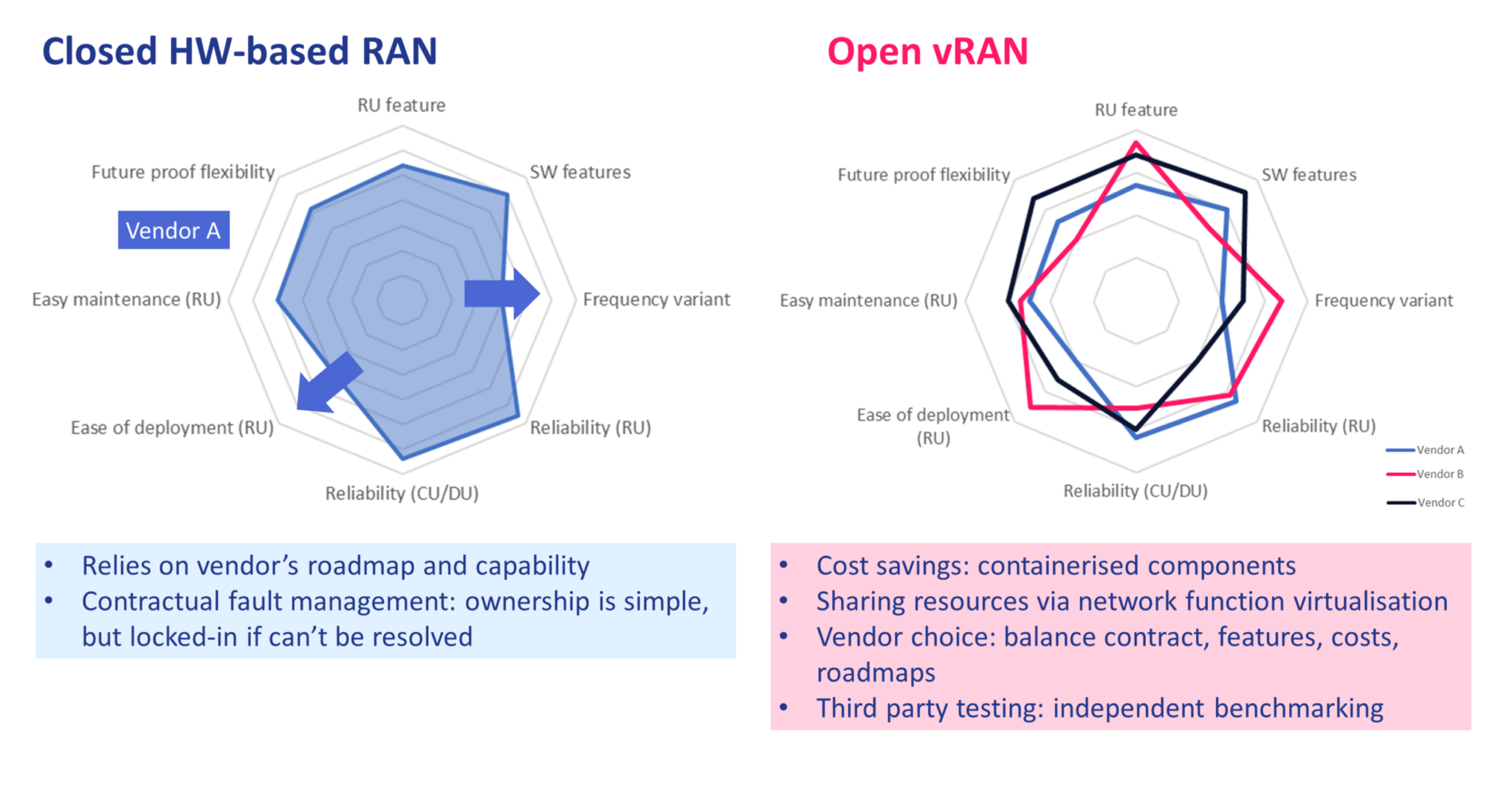 admin, Author at Digis Squared - Page 4 of 6