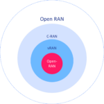 admin, Author at Digis Squared - Page 4 of 6