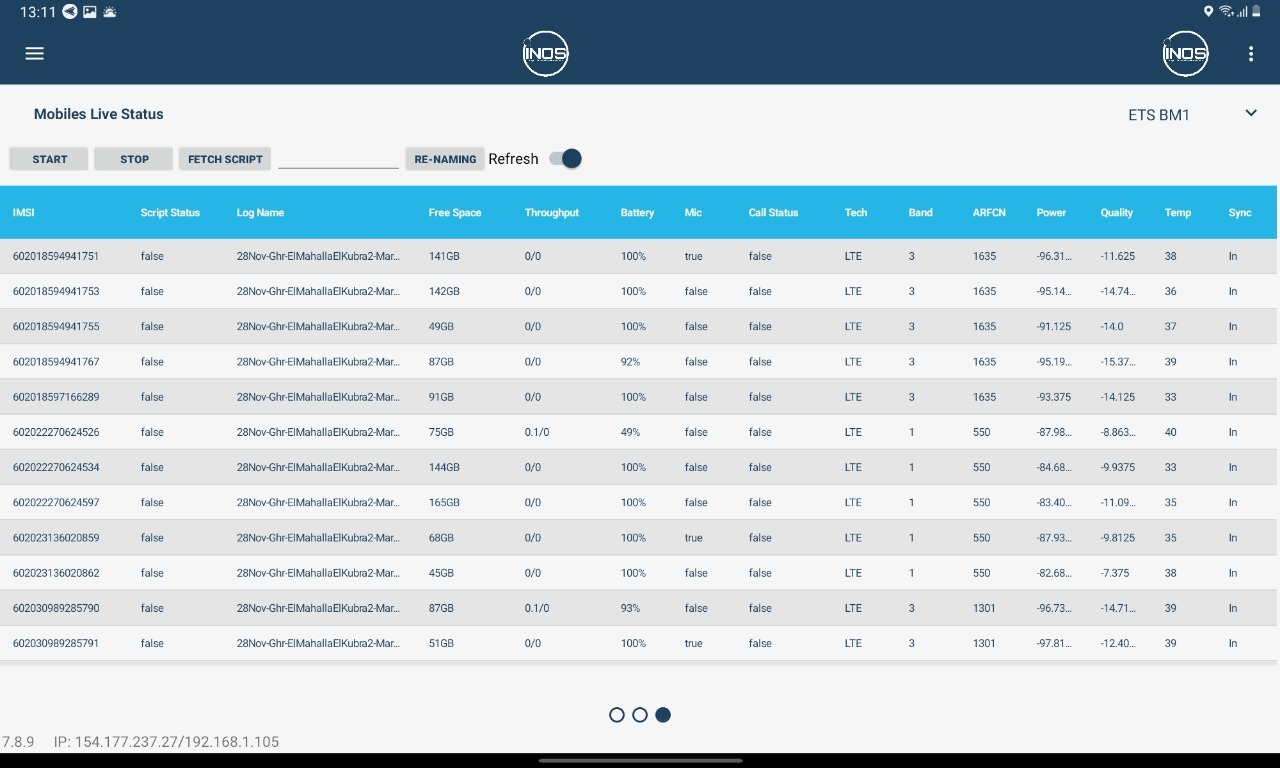 In-building coverage testing without an engineer on-site, with INOS ...