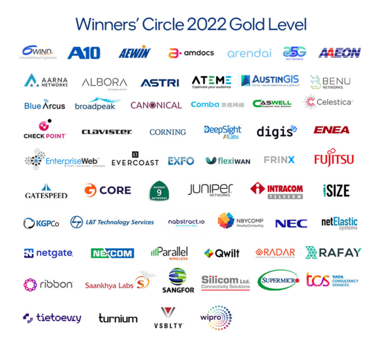 Intel® Network Builders Winners' Circle 2022: GOLD - Digis Squared