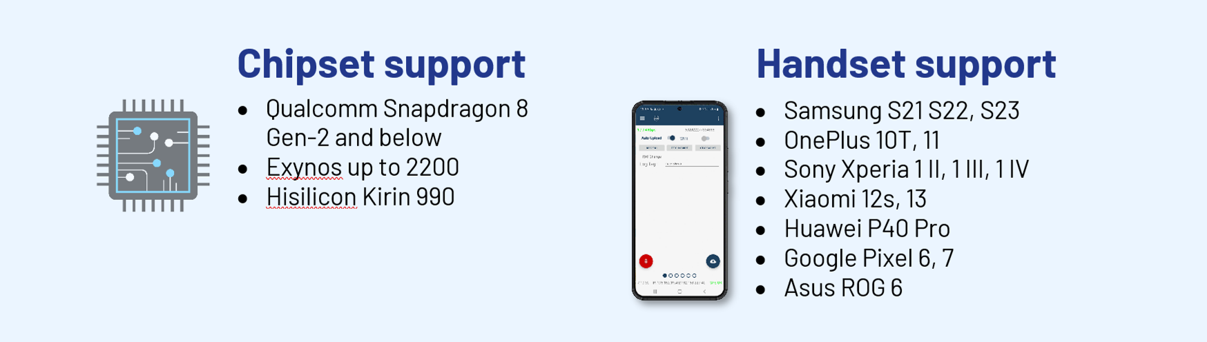 INOS preview: new kits & new interface - Digis Squared